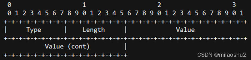 Radius认证协议（八）报文属性_nas port type-CSDN博客