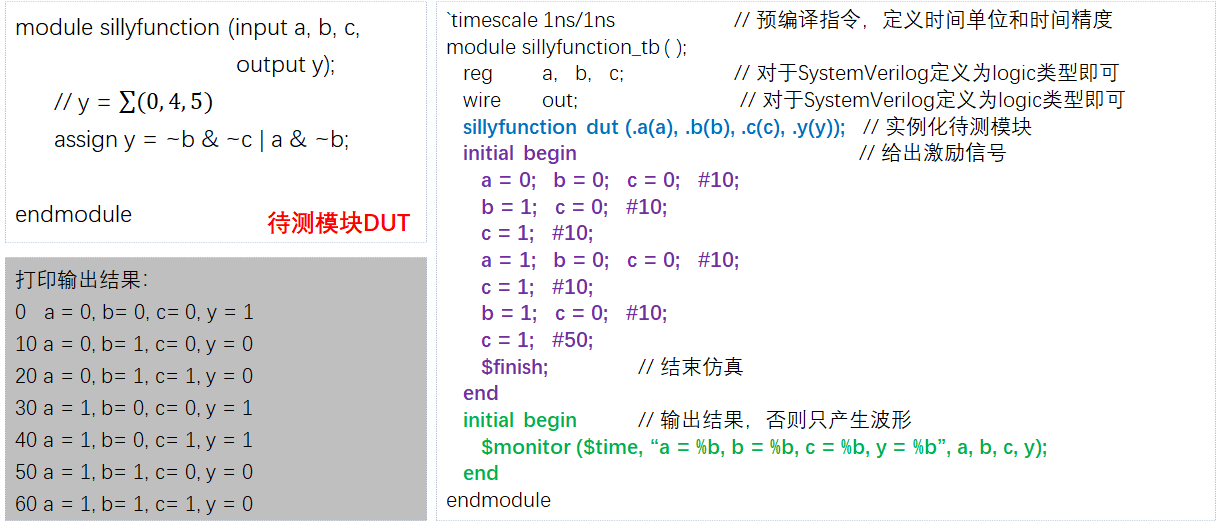 组合电路测试程序的verilog设计(摘录)任务描述 本关任务采用硬件描述语言编写测试程序testbench以生成如下所示的组 Csdn博客