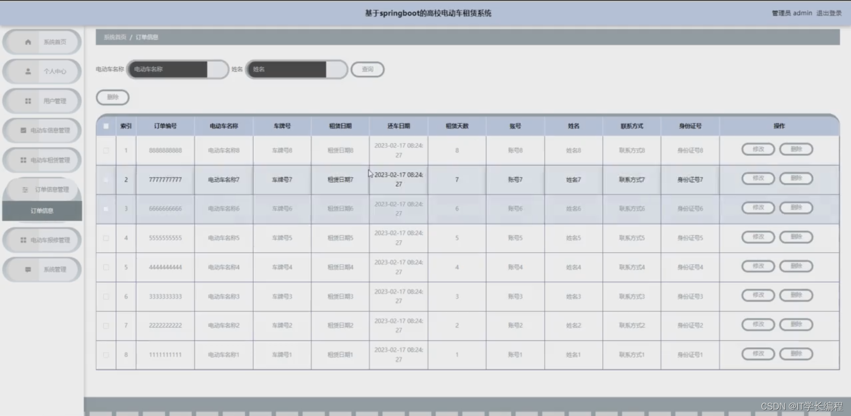 计算机毕业设计 基于springboot的电动车租赁系统的设计与实现 Java实战项目 附源码文档视频讲解基于springboot的汽车
