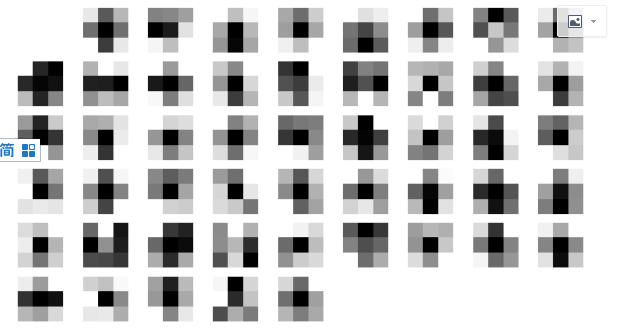 【经典网络解析（四）】AlexNet逐层解析 | 代码、可视化、参数查看！_alex网络详解-CSDN博客