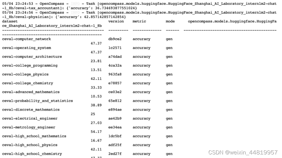 InterLM基础作业7-CSDN博客