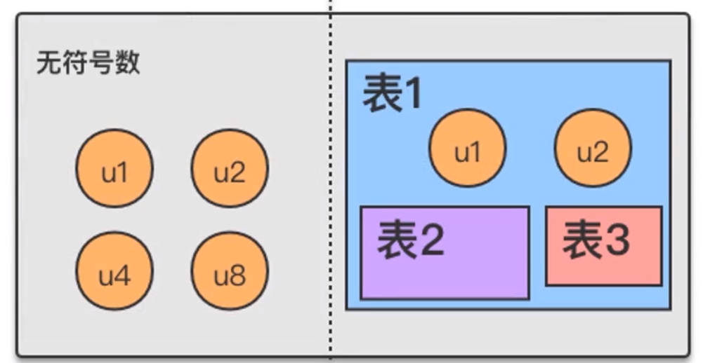 Android 字节码层面分析class类文件android Class 文件 Csdn博客