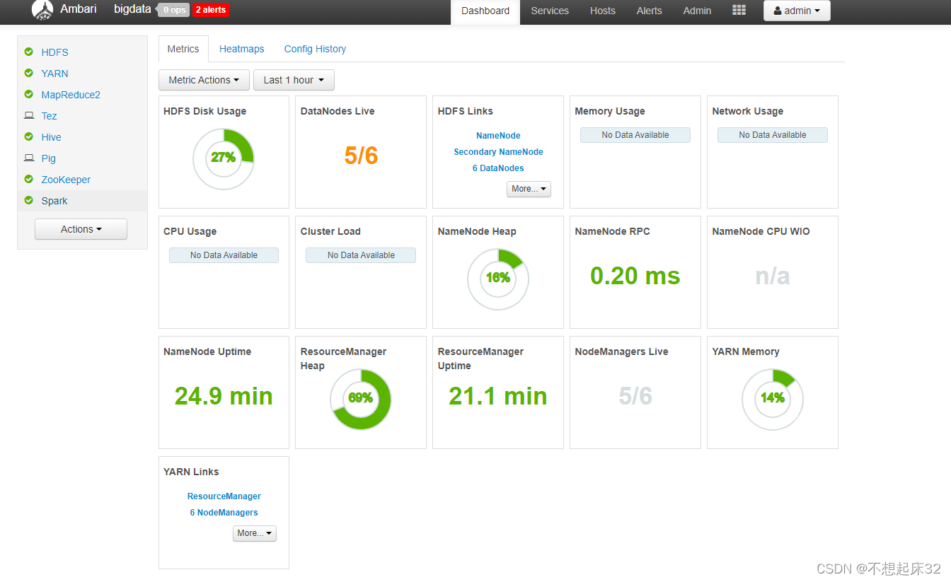 Ambari界面介绍-CSDN博客