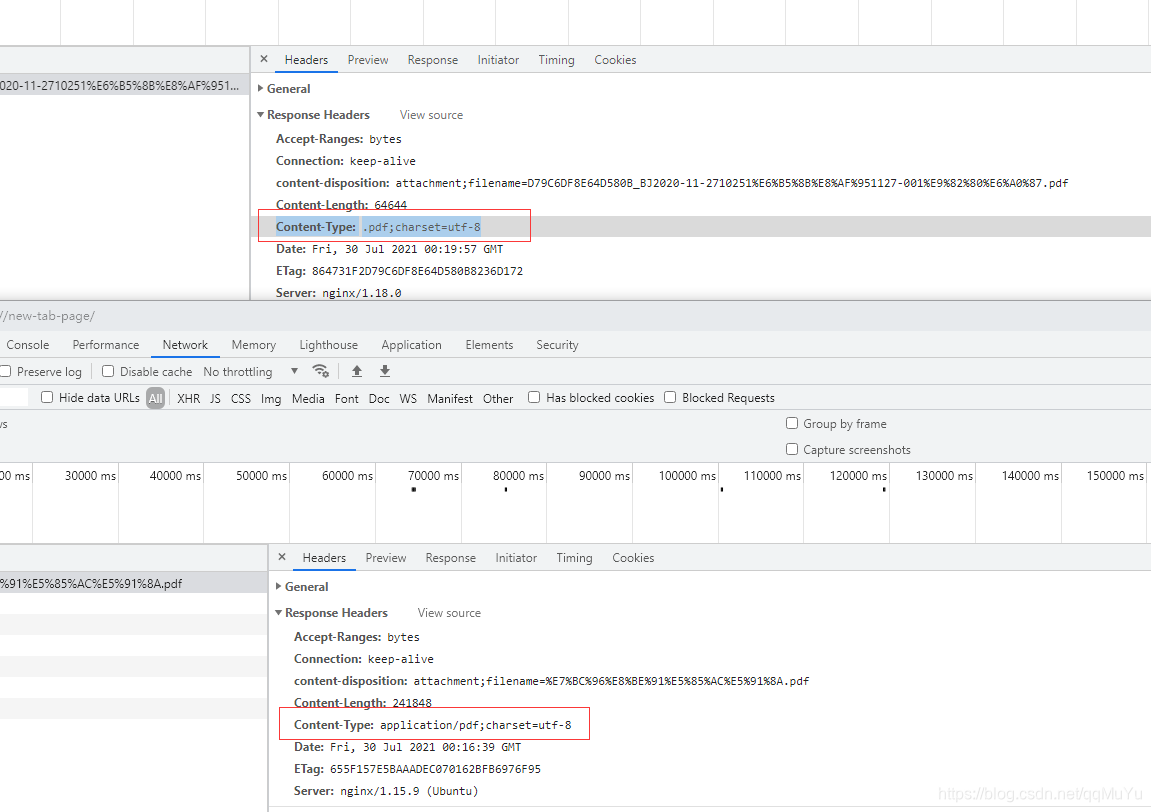 RestTemplate下载文件Invalid mime type “.pdf；charset=utf-8“: does not contain ‘/‘_resttemplate ...