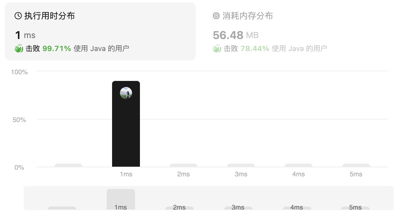 Leedcode【209】 长度最小的子数组——java解法 Csdn博客