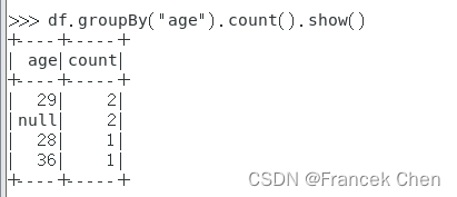 Spark编程实验三：Spark SQL编程_编程实现将rdd转换为dataframe 源文件内容如下(包含id,name,age): 1,ell-CSDN博客