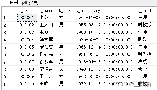 数据库原理及安全技术教学实验报告sql实践（四）sql数据库实验四实验报告 Csdn博客