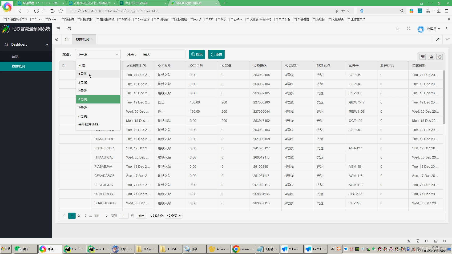 大数据毕业设计pythonflask地铁客流量可视化 地铁客流量预测 交通大数据 地铁客流量大数据 交通可视化 计算机毕业设计python