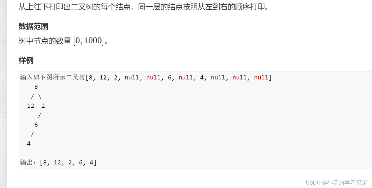 Leetcode 101:和你一起你轻松刷题(c)总篇章正在陆续更新leetcode101 Csdn博客