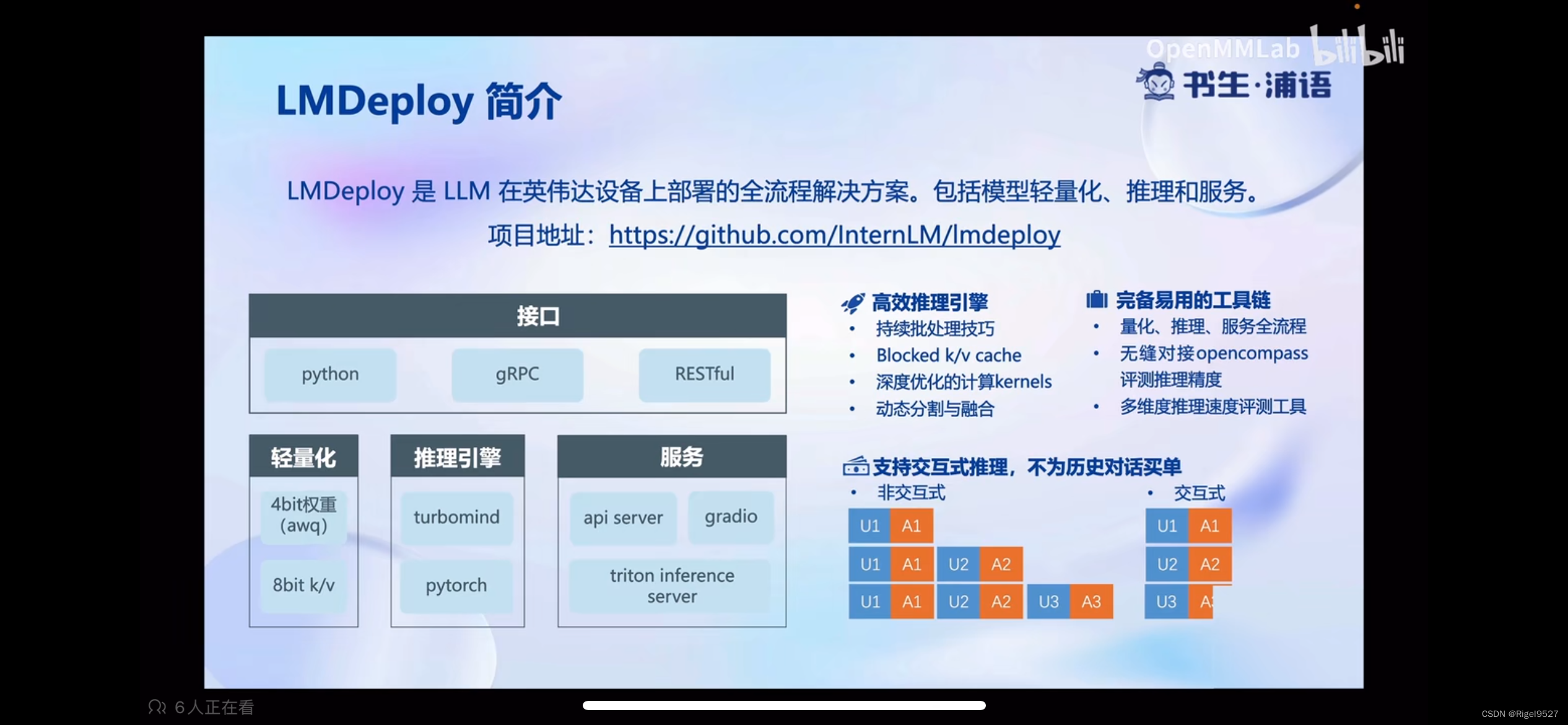 LLM_Study_Note_Day5-CSDN博客