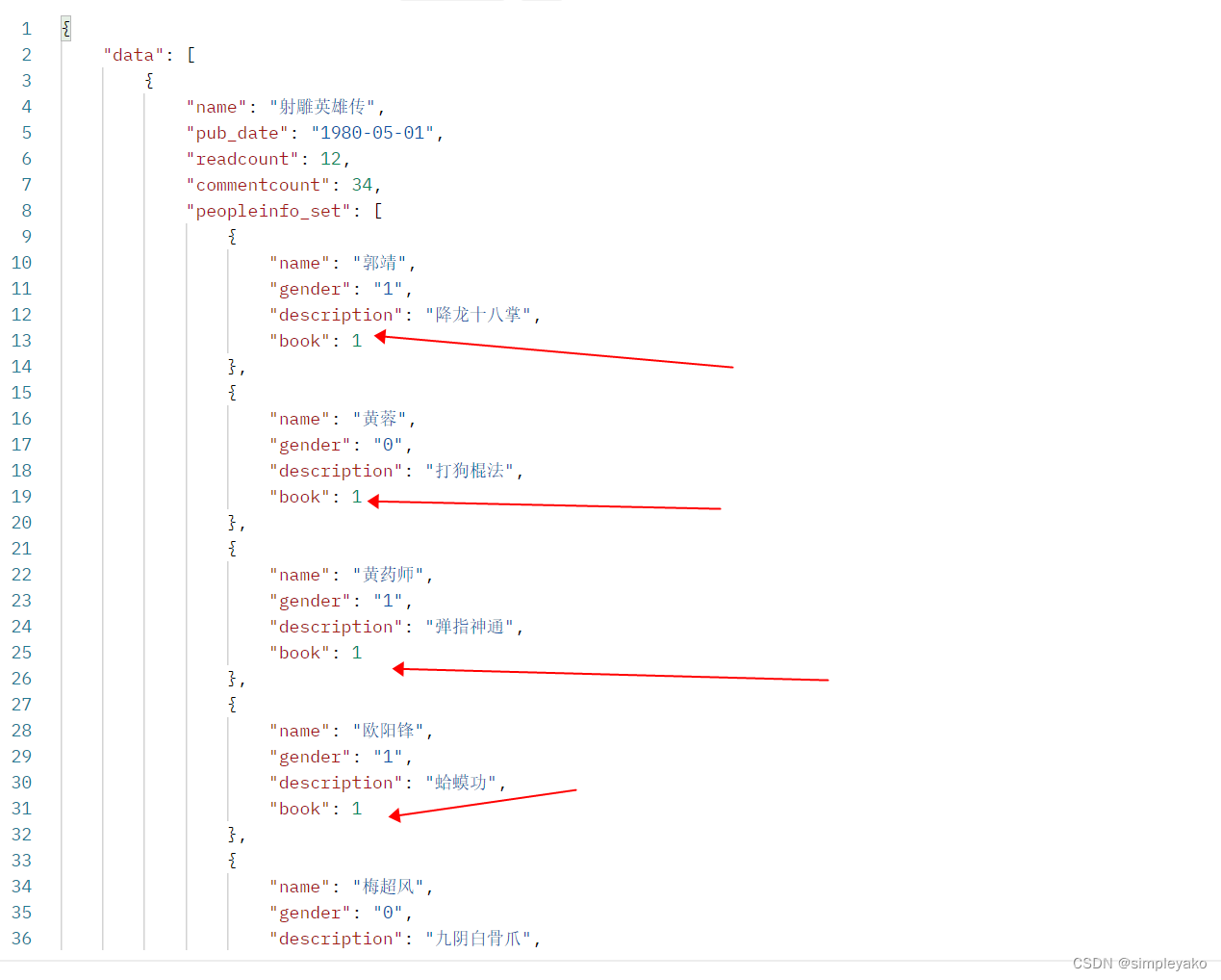 Django REST framework(二)-序列化器定义与使用_django serializer 序列化其他对象-CSDN博客