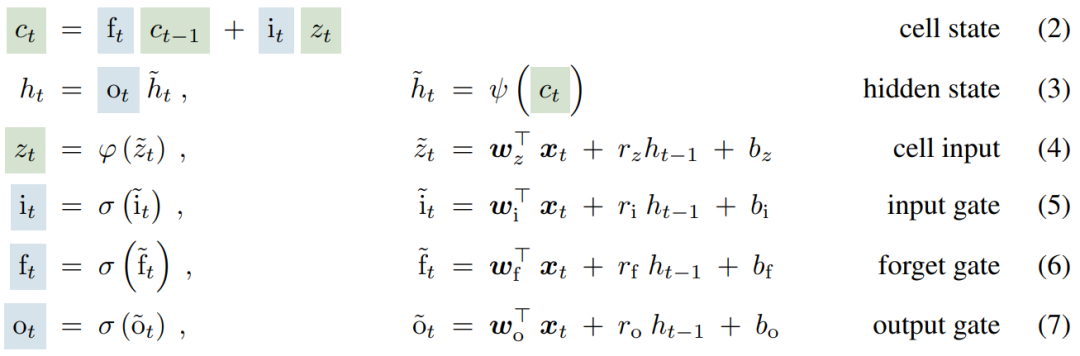 xLSTM: Extended Long Short-Term Memory-CSDN博客