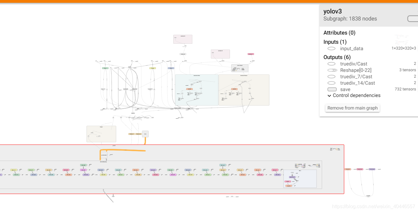 tensorflow-tensorboard打印网络结构_tensorboard打印出框架-CSDN博客