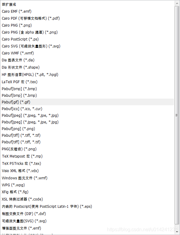Dia Diagram Editor一款多平台开源流程图软件介绍-CSDN博客
