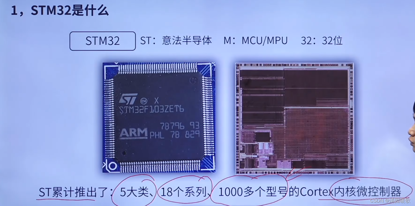 STM32 HAL库开发——基础篇-CSDN博客