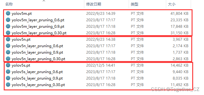 基于yolov5nsm不同参数量级模型开发构建茶叶嫩芽检测识别模型,使用pruning剪枝技术来对模型进行轻量化处理,探索不同剪枝水平下模型性能影响【续】yolov5n性能怎么样 Csdn博客