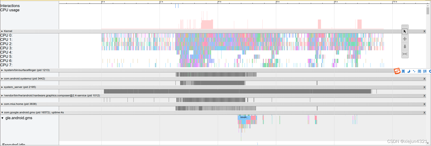 Android Performance之工具篇(1)-systrace-CSDN博客