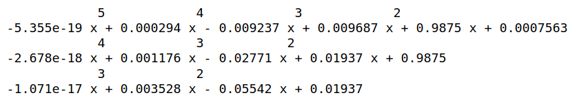 [轻笔记]numpy拟合曲线并求导_np.polyfit后求导-CSDN博客