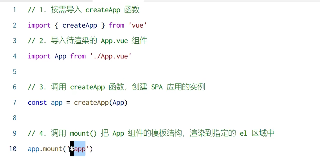 前端学习笔记202303学习笔记第五天 了解vite项目的运行流程2 Csdn博客