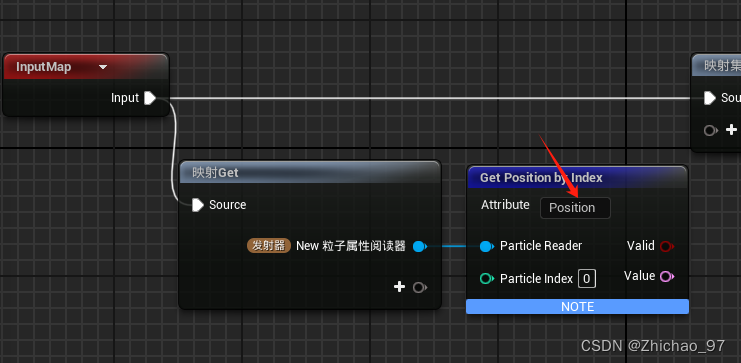 【UE Niagara】自定义模块的简单使用_niagara系统没有empty模板-CSDN博客