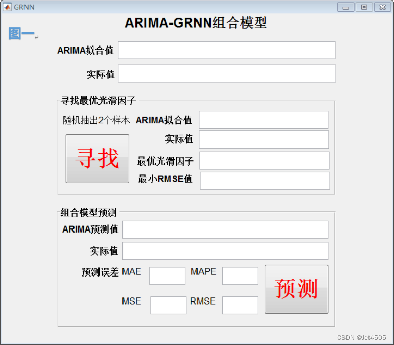 ARIMA-GRNN模型的发病率预测GUI：基于Matlab编写（GRNN部分）_arima模型matlab-CSDN博客