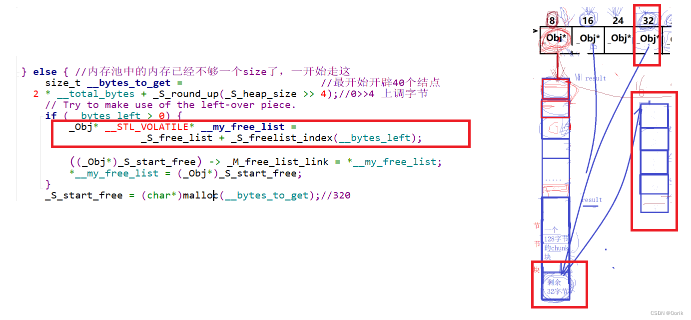 SGI STL二级空间配置器源码剖析（2）_allocate源码逻辑-CSDN博客