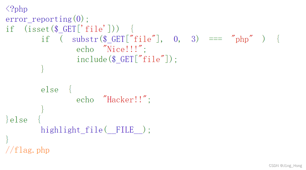 NSSCTF-[SWPUCTF 2022]-web_tap code nssctf-CSDN博客