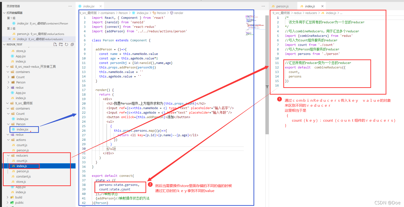 react-redux_redux是怎么通知react更新的-CSDN博客