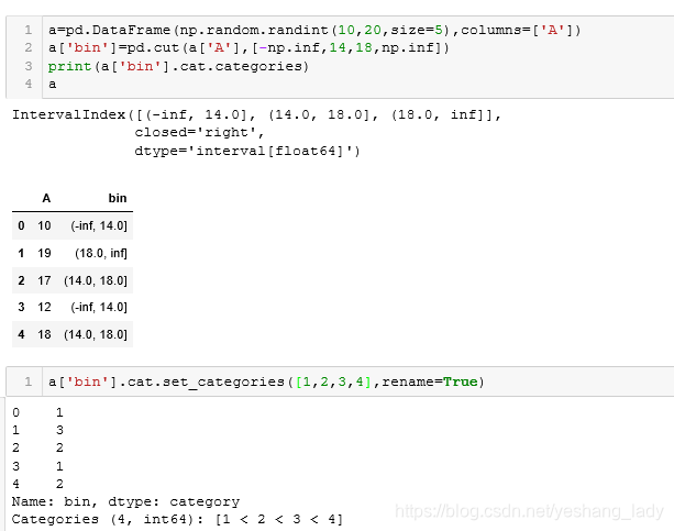 Pandas中的Category类型变量_pandas提供了一系列分类变量的控制-CSDN博客