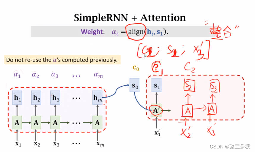 【nlp学习】ch7.Seq2Seq (Attention) 笔记\ PyTorch 实现_pytorch中 attention的实现有哪些-CSDN博客
