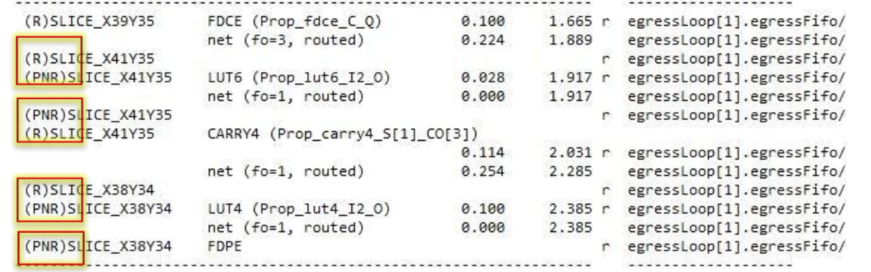 以Vivado工具为例了解FPGA实现_fpga rtl 综合 pnr-CSDN博客