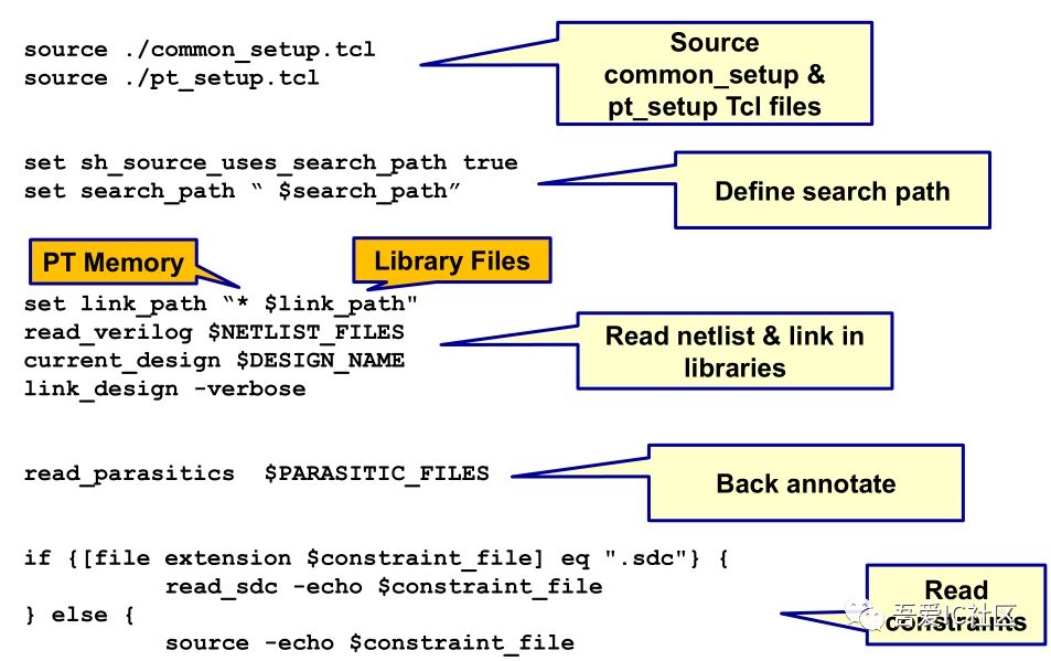 数字IC 设计实现hierarchical flow系列（二）_插dummy-CSDN博客