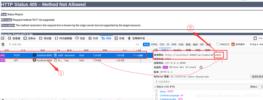 springmvc 使用REST 出现此种错误：Request method 'PUT' not supported_method = requestmethod.put-CSDN博客