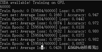 LibTorch实战二：MNIST的libtorch代码_libtorch mnist-CSDN博客