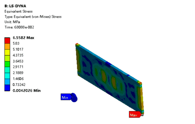 仿真流程----显示动力学-LS-DYNA-CSDN博客
