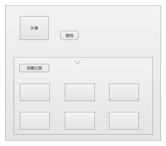 bug套bug的bug-CSDN博客