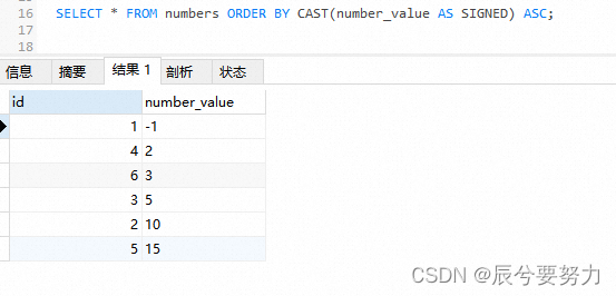 MySQL中varchar数据类型怎么进行排序【超详细案例】_mysql varchar 排序-CSDN博客