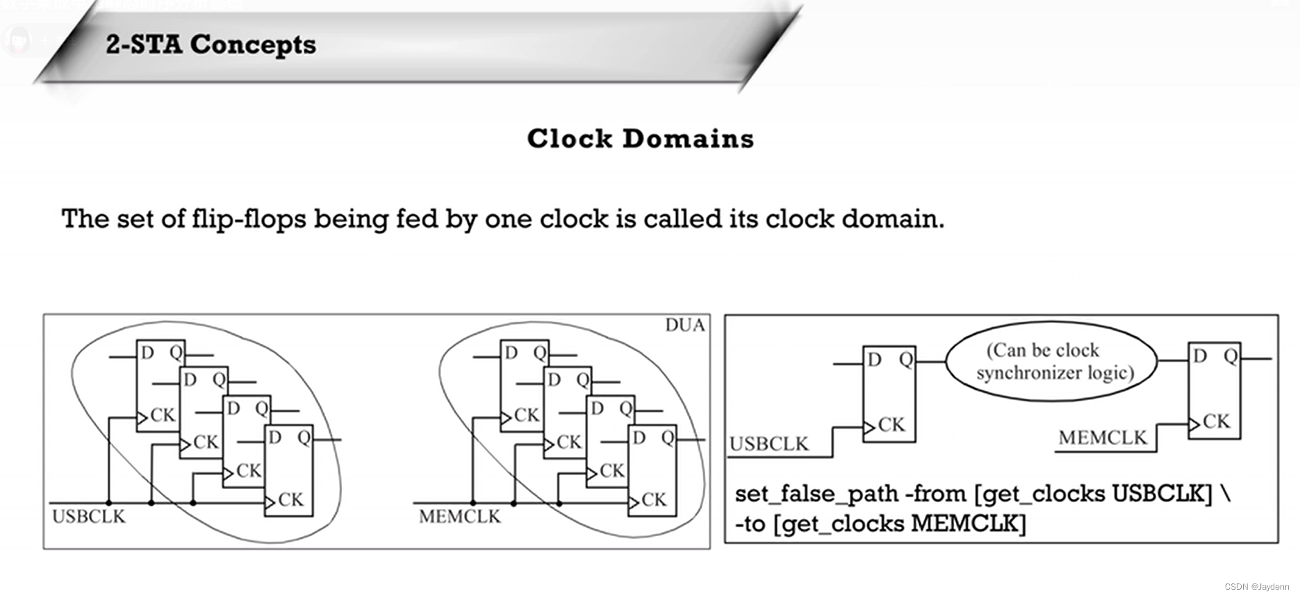 STA基本概念-CSDN博客