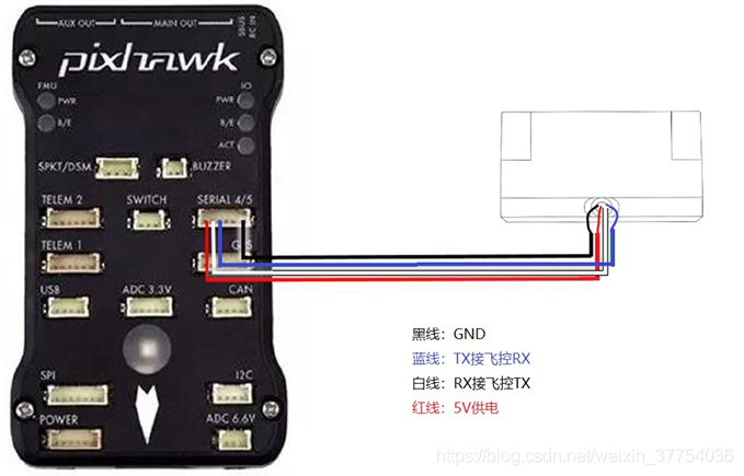 Benewake(北醒) TFmini Plus在开源飞控PX4上的运用_px4 tfmini-CSDN博客