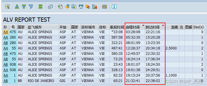 ALV IT_SORT-排序_abap alv sort-CSDN博客