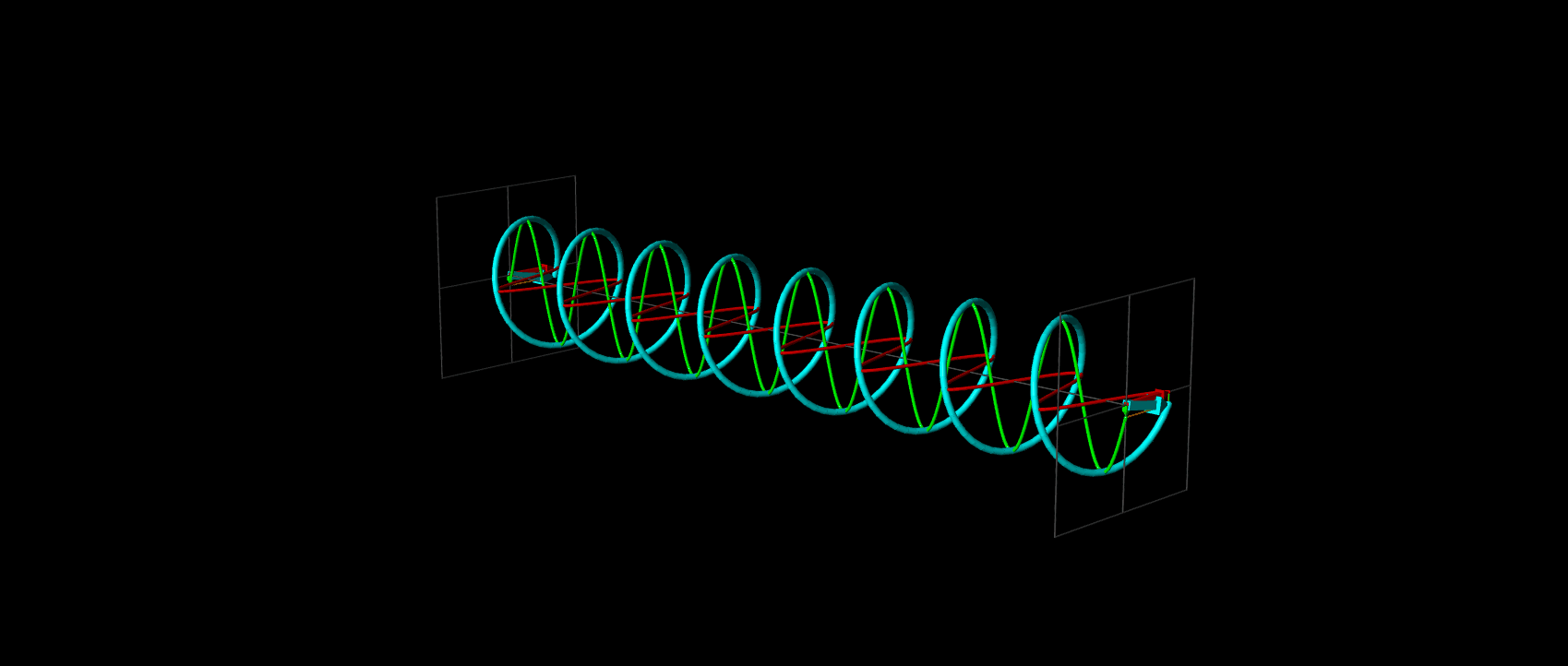 关于螺旋天线、左旋与右旋、圆极化波合成_左旋圆极化和右旋圆极化-CSDN博客