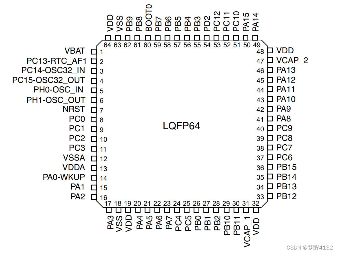 J-Link V9 复活_jlink stm32f205-CSDN博客