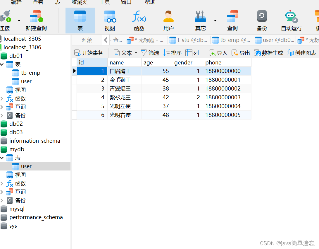手把手教你创建第一个mybatis工程（细节满满）094703insert Into Userid Name Age