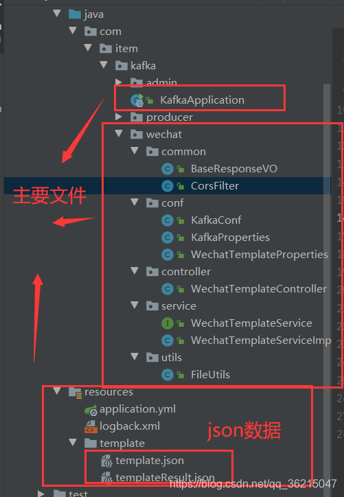 Kafka入门 发布到linux上kafka数据导出导入linux Csdn博客