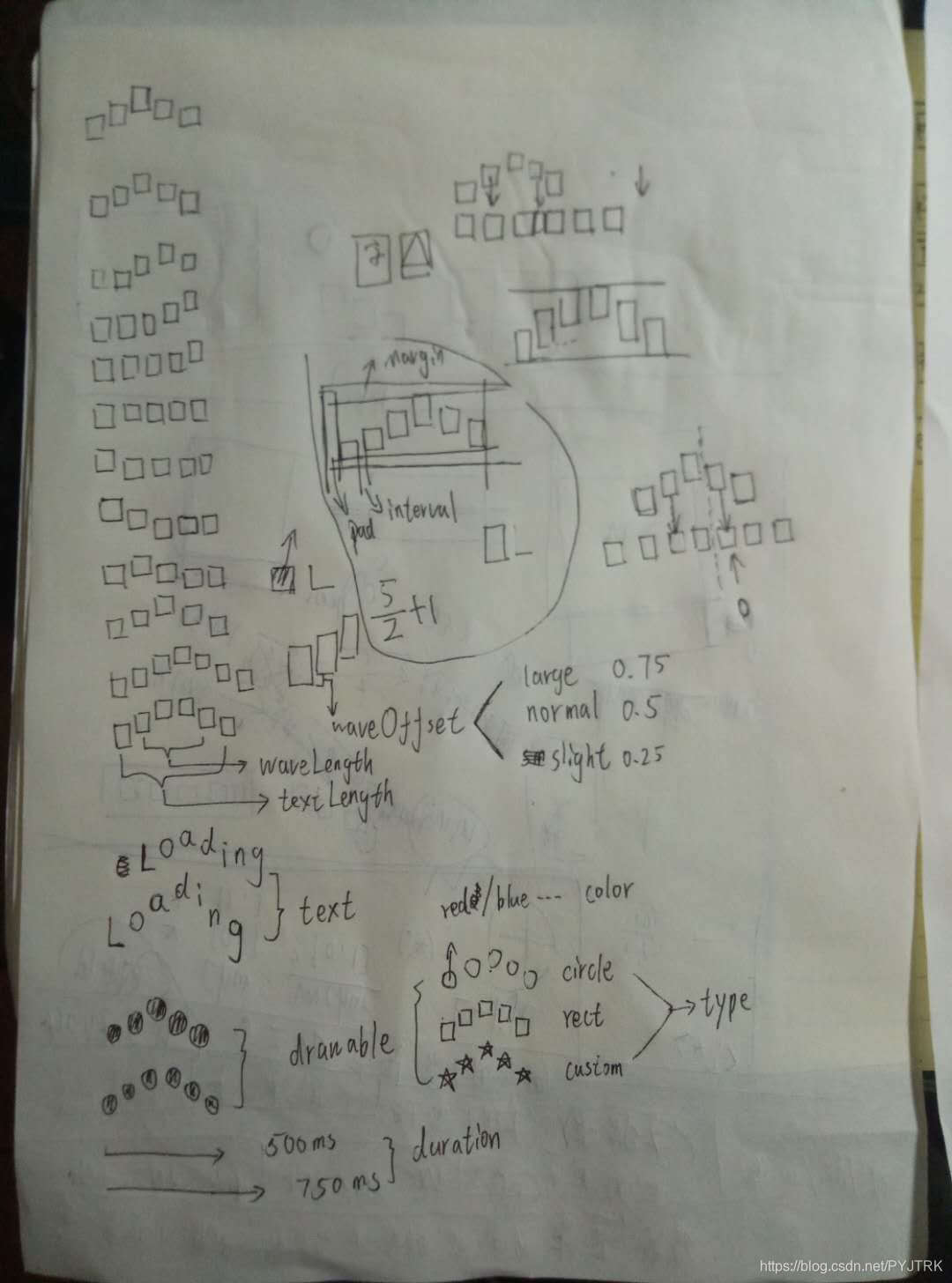 手把手写Android自定义控件（三）：测量宽高与绘制_android 自绘控件 宽高-CSDN博客