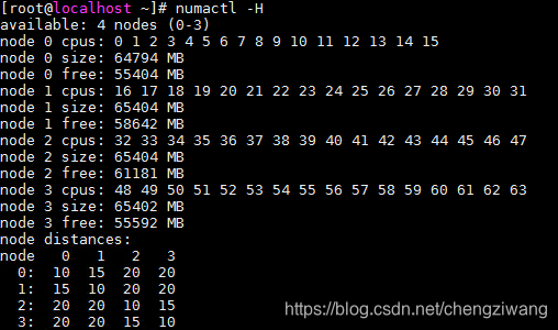 CentOS 7 NUMA优化与管理：numactl、numastat与numad详解-CSDN博客