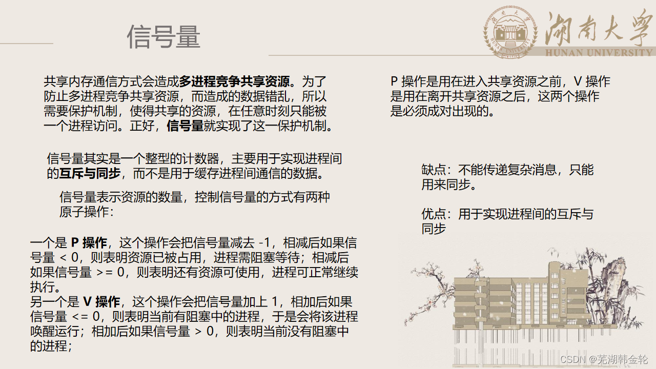 计算机系统第八周小班讨论第一题函数 Kill 可以用来发送一个信号给进程在 Linux 下可以使用 Man Kill 查看其使用 Csdn博客