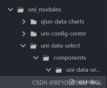 修改uni组件内置样式_uni-data-select-CSDN博客