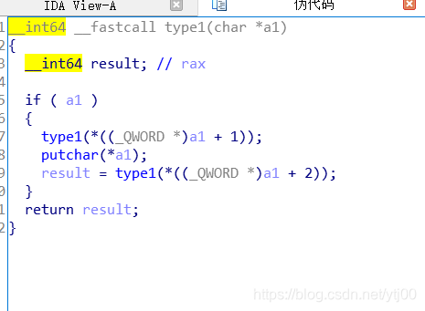 buuctf刷题记录22 [WUSTCTF2020]level4_buuctf 行为艺术-CSDN博客