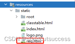 WebServer_localhost 8088 index html-CSDN博客
